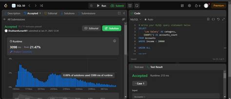 sql interviewpreparation leetcode dataanalytics careergrowth