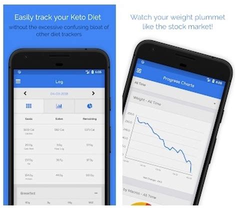 15 Free Carb Counting Apps For Android And Ios Freeappsforme Free Apps For Android And Ios