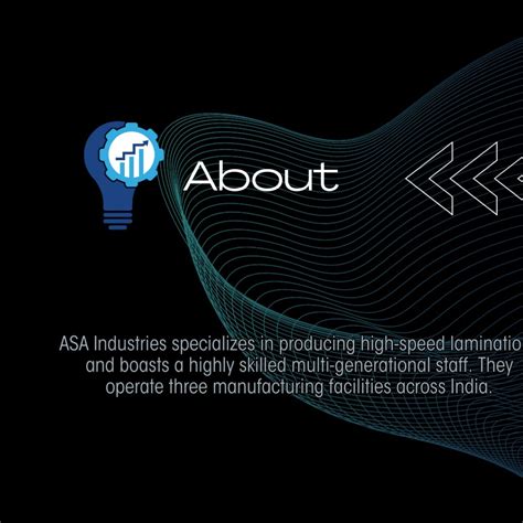 Team Bits Team Bits Official • Instagram Photos And Videos