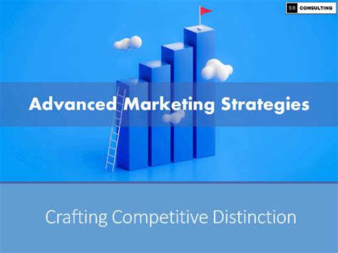 Advanced Marketing Strategies PPT
