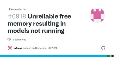 Unreliable Free Memory Resulting In Models Not Running · Issue 6918 · Ollamaollama · Github