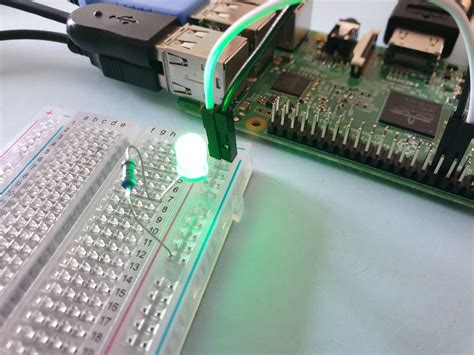 how to connect a raspberry pi to a laptop display headless setup