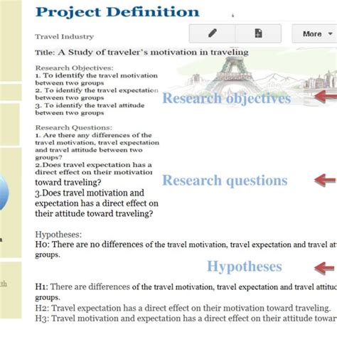 A Problem Definition Wiki Page Download Scientific Diagram
