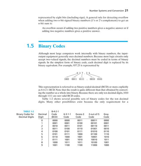 Fundamentals Of Logic Design 6th Charles Hrothpdf Programming