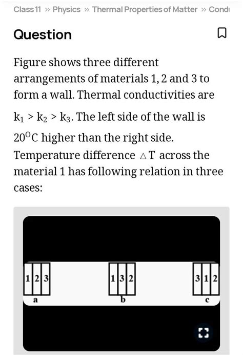 Class 11≫ Physics ≫ Thermal Properties Of Matter ≫ Cond Question Figure S