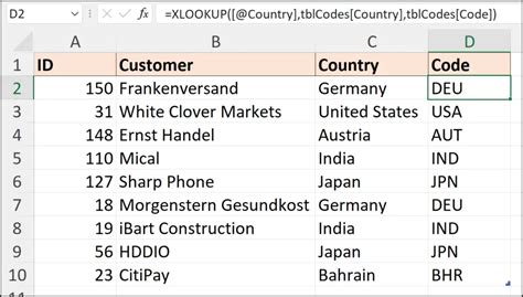 XLOOKUP Function In Excel Computergaga