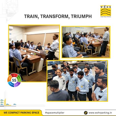 Vikas Pathak Posted On Linkedin