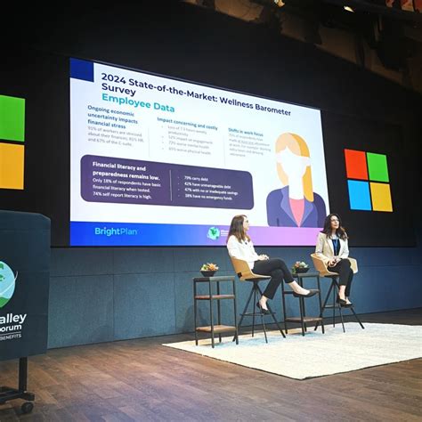 Joelle Risolo Vail On Linkedin What An Awesome Event Hosted By Silicon