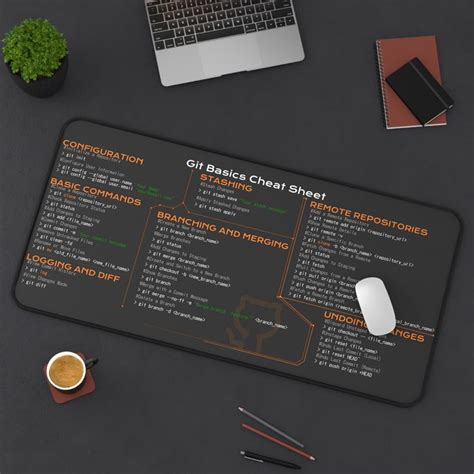 Git Cheat Sheet For Developers Coders Desk Accessories Desk Mat T Coworker Quick Key