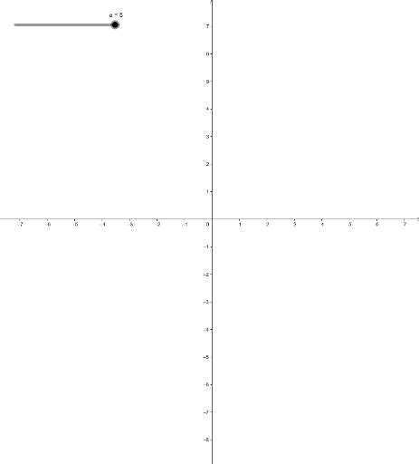 Sample Geogebra