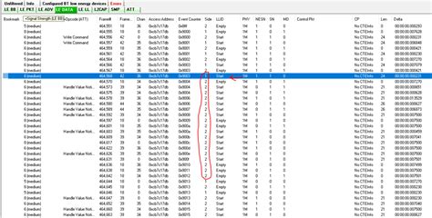 Cc2642r Troubleshooting Disconnection Issues Bluetooth Forum Bluetooth®︎ Ti E2e Support