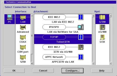 P 390 Tool OS2World Com Wiki