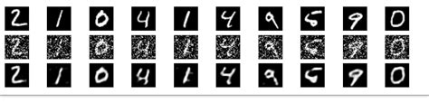 github sugan2002 deep learning convolutional denoising autoencoder