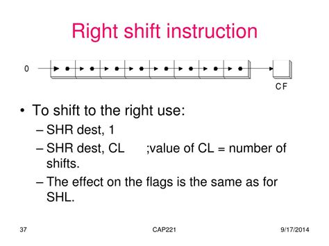 Ppt Logic Shift And Rotate Instructions Powerpoint Presentation Free Download Id4493105