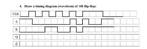 Solved 4 Draw A Timing Diagram Waveform Of SR Flip Flop Chegg Com