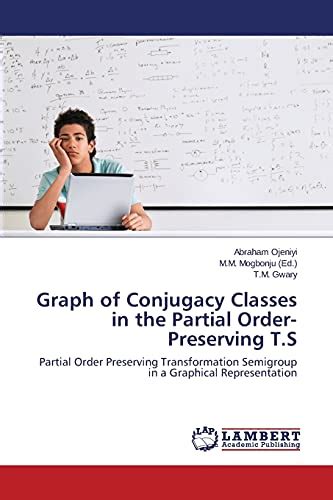 Graph Of Conjugacy Classes In The Partial Order Preserving T S Partial