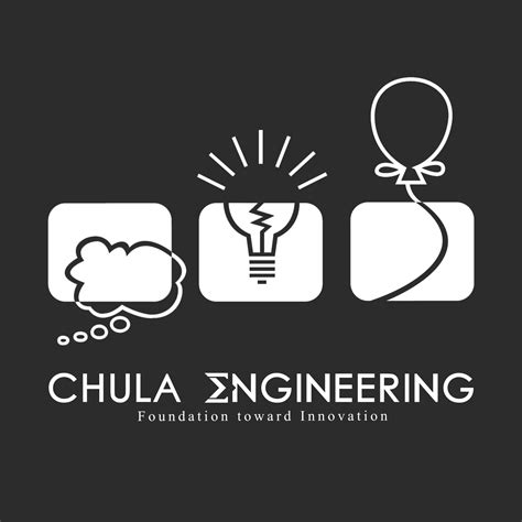 Acm Icpc At Chula Engineering Bangkok