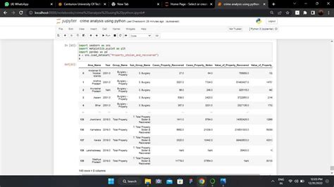 Crime Analysis In India Python Project Ppt Pptx