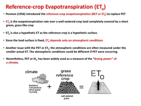 Potential Evapotranspiration