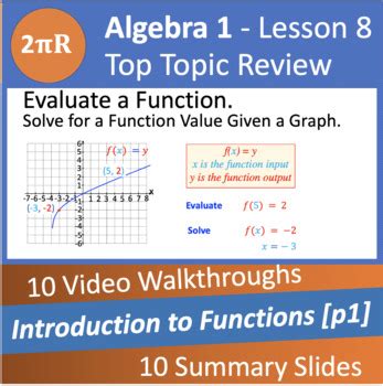 Intro To Functions Video Walkthroughs Algebra Ls TPT