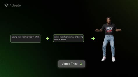 What Is Viggle AI And How To Use It Dataconomy