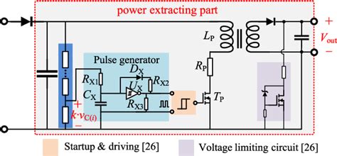 Figure 1 From Voltage Balancing Of Series Connected Sic Mosfets With Adaptive Impedance Self
