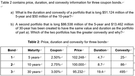 Solved Table Contains Price Duration And Convexity Chegg