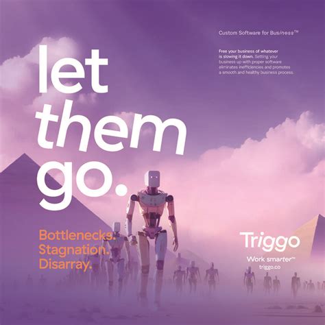 Triggo On Linkedin Pullthetriggo Triggo Automation Software Businessgrowth