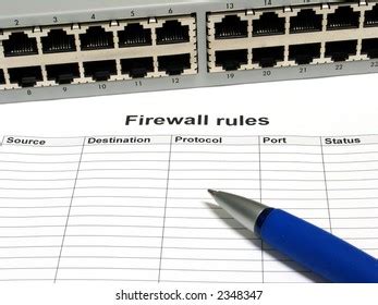 Firewall Rules Stock Photo Shutterstock