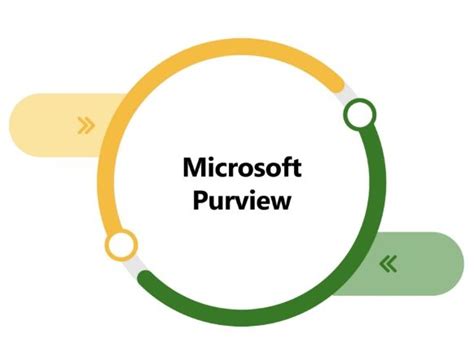 Ms Purview Audit Ga Of New Search Functionality