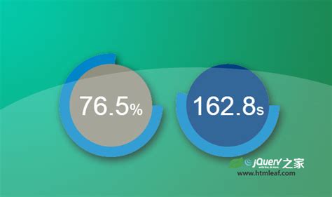 基于SVG的扁平风格圆形进度条插件 jQuery之家 自由分享jQueryhtml css 的插件库