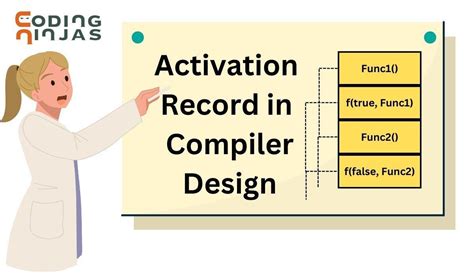 Activation Record In Compiler Design Coding Ninjas