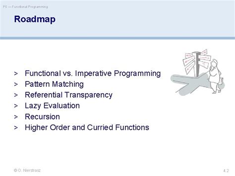 4 Functional Programming Ps Functional Programming Roadmap Functional
