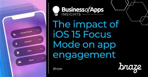 The Impact Of Ios 15 Focus Mode On App Engagement Business Of Apps The Impact Of Ios 15 Focus Mode On App Engagement Business Of Apps