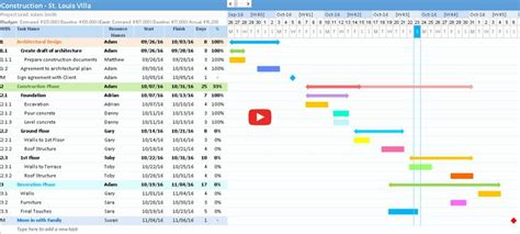 Gantt Chart For Final Year Project Hannah King