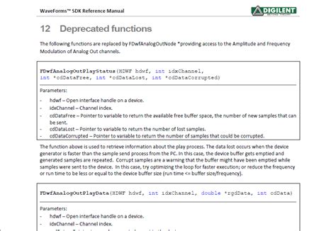 Get The Most Out Of Waveforms With The Software Development Kit Digilent Blog
