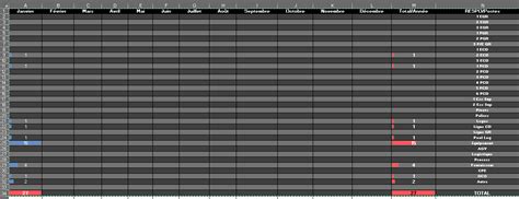 Code Vba Insertion Suppression De Ligne Sans Affecter Une Macro