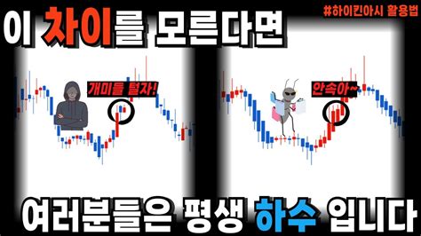 이걸 모르시는구나 내가 팔면 주식이 오르는 이유 Youtube