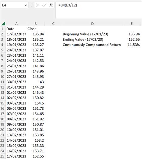 Continuously Compounded Returns Maths For Finance