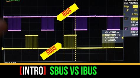 Episode 1 SBUS Vs IBUS Brief Intro YouTube