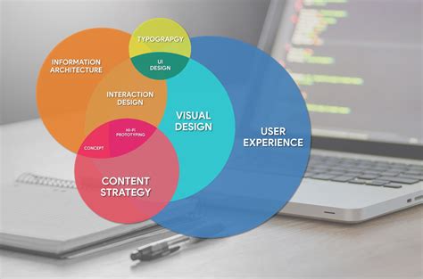 What Is Website Usability And Why Should You Care SiteHatchery