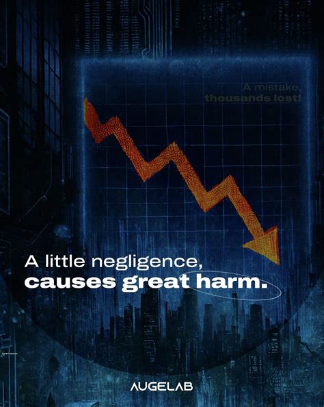 ⚠️ A Small Negligence A Huge Loss Augelab Randd Tech Inc
