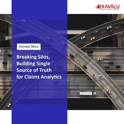 Dataanalytics Realtimedata Datamodernization Legacysystems Decisionmaking Dataarchitecture