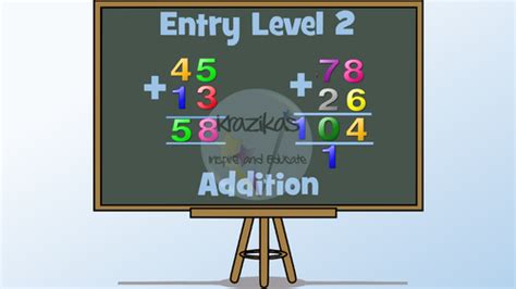 Addition Functional Skills Maths Entry Level 2 Teaching Resources