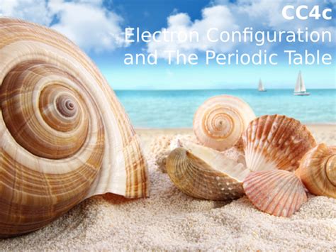 Edexcel Cc4c Electron Configuration And The Periodic Table Teaching