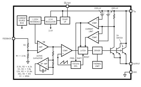 Picture To Block Diagram Converter
