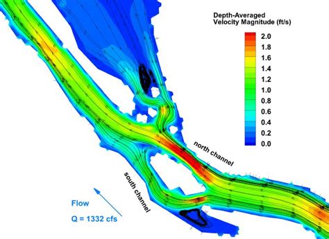 Flow Path At 2nd Bifurcation And Confluence Mp14 75 0 00 April 20 Download Scientific