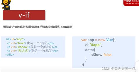 黑马程序员vue(1) Csdn博客 黑马程序员vue(1) Csdn博客