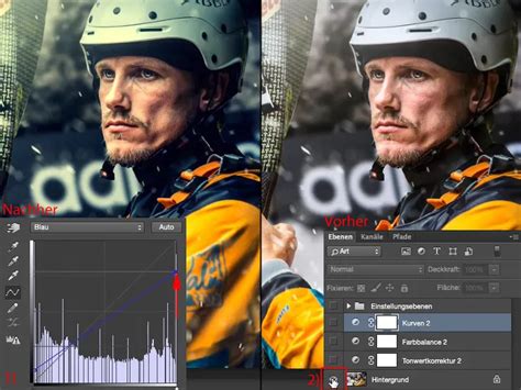 Looks Styles Photoshop Quickly Through Adjustment Layers
