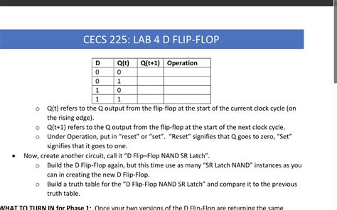 Part Building A D Flip Flop Using NAND SR Latch Chegg